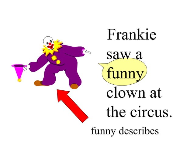 Adjectives for Senses Lesson 17 | PPT