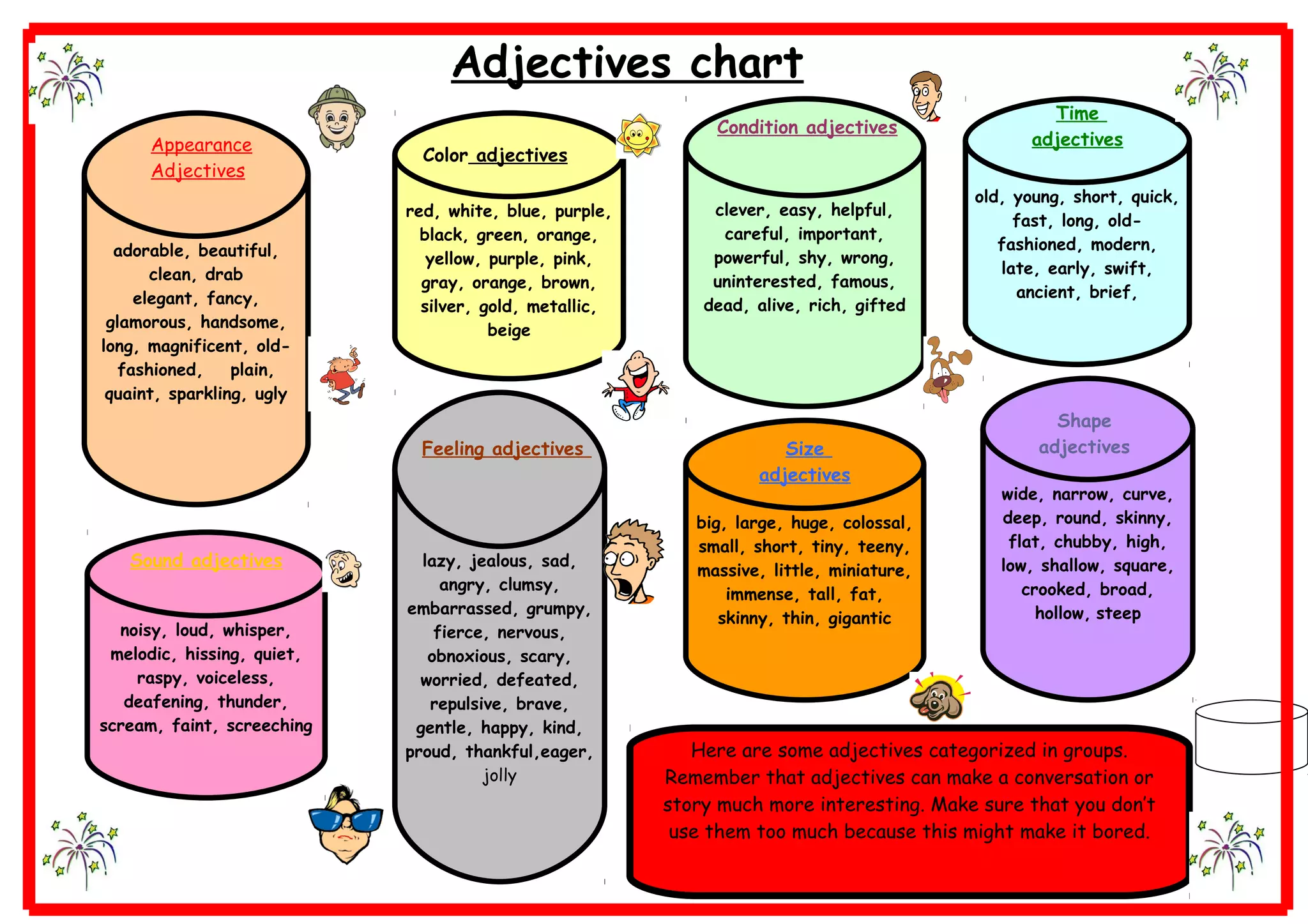 Adjectives | DOC