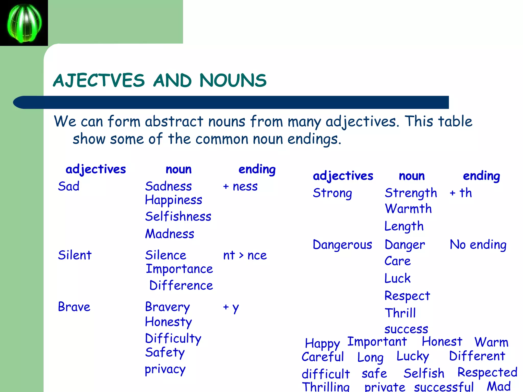 Adjectives | PPT