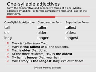 Adjectives | PPT