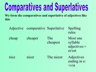 Adjectives | PPT
