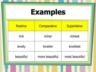 Adjectives | PPTX