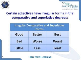 Adjectives | PPT