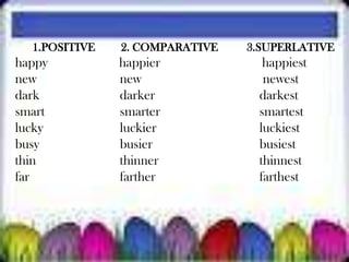 Adjectives | PPT