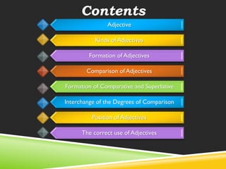 Adjectives | PPTX