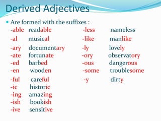 Adjectives | PPT