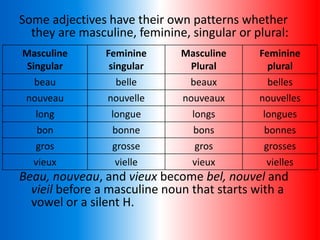 Adjectives | PPT