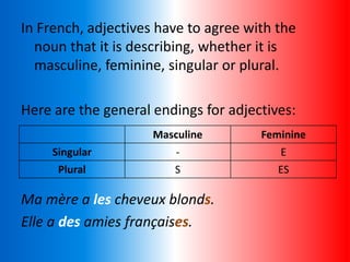 Adjectives | PPTX