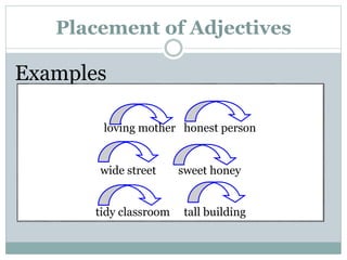 ADJECTIVES Lesson for Grade 2 students | PPTX