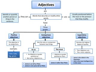 Adjectives | PPTX