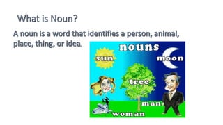 Adjectives and kinds (English) | PPTX