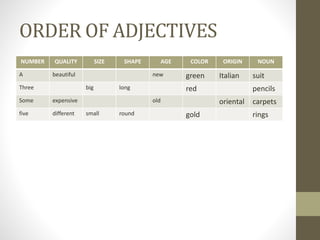 Adjectives | PPTX