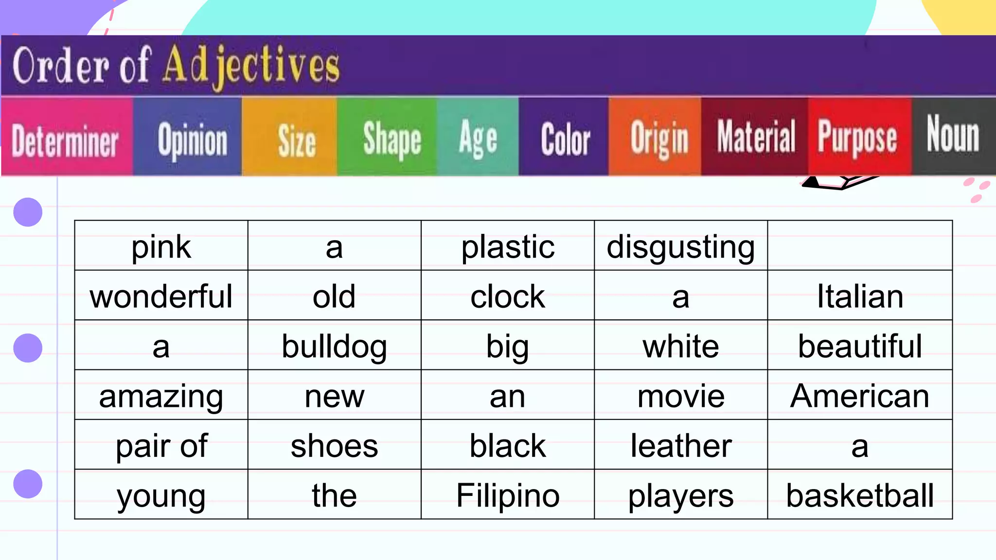 Adjectives | PPTX