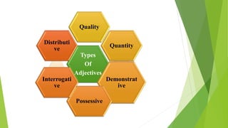 Adjectives | PPT