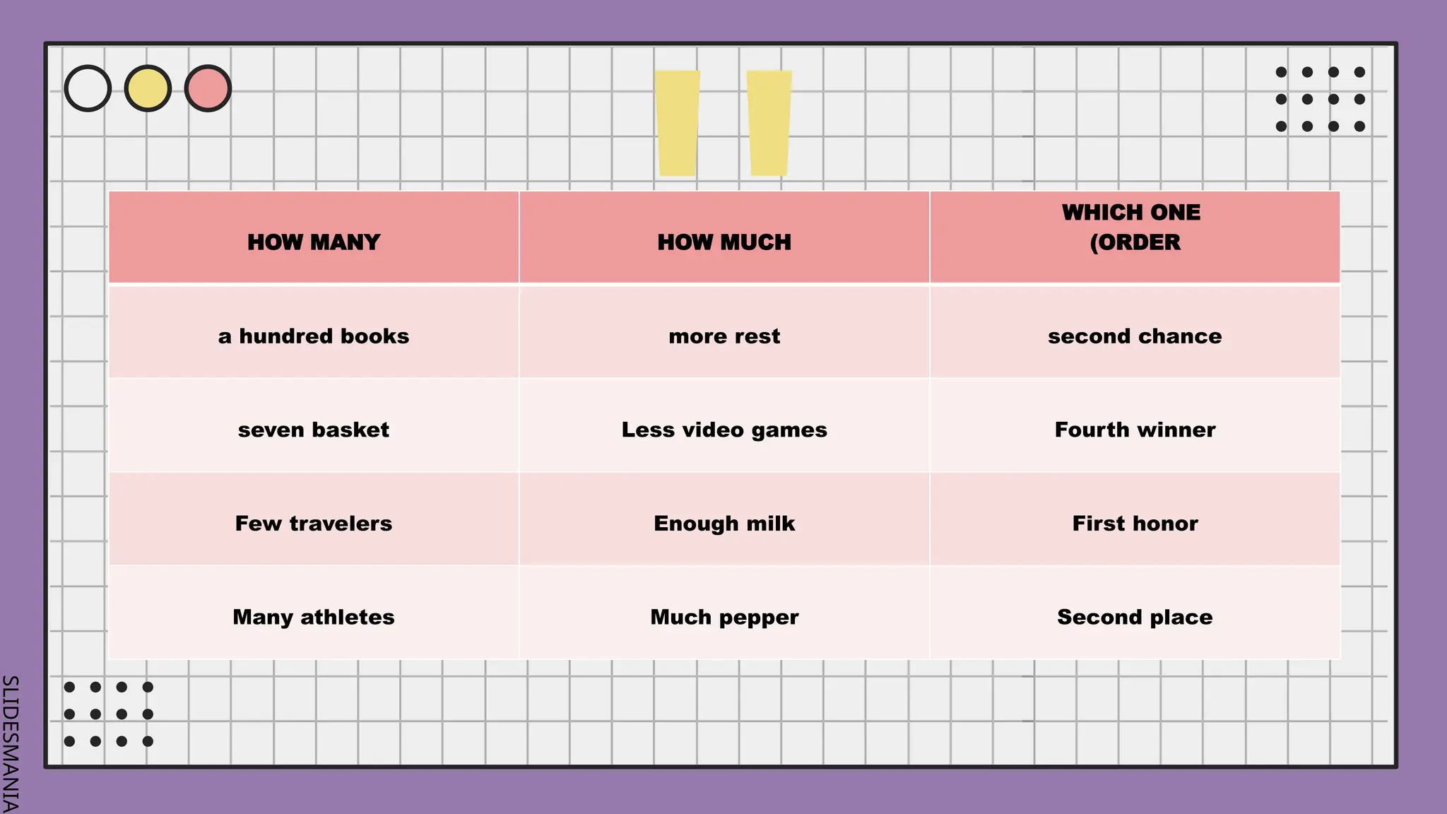 adjectives-220222132012 COLLEGE LESSON GRAMMAR | PPTX