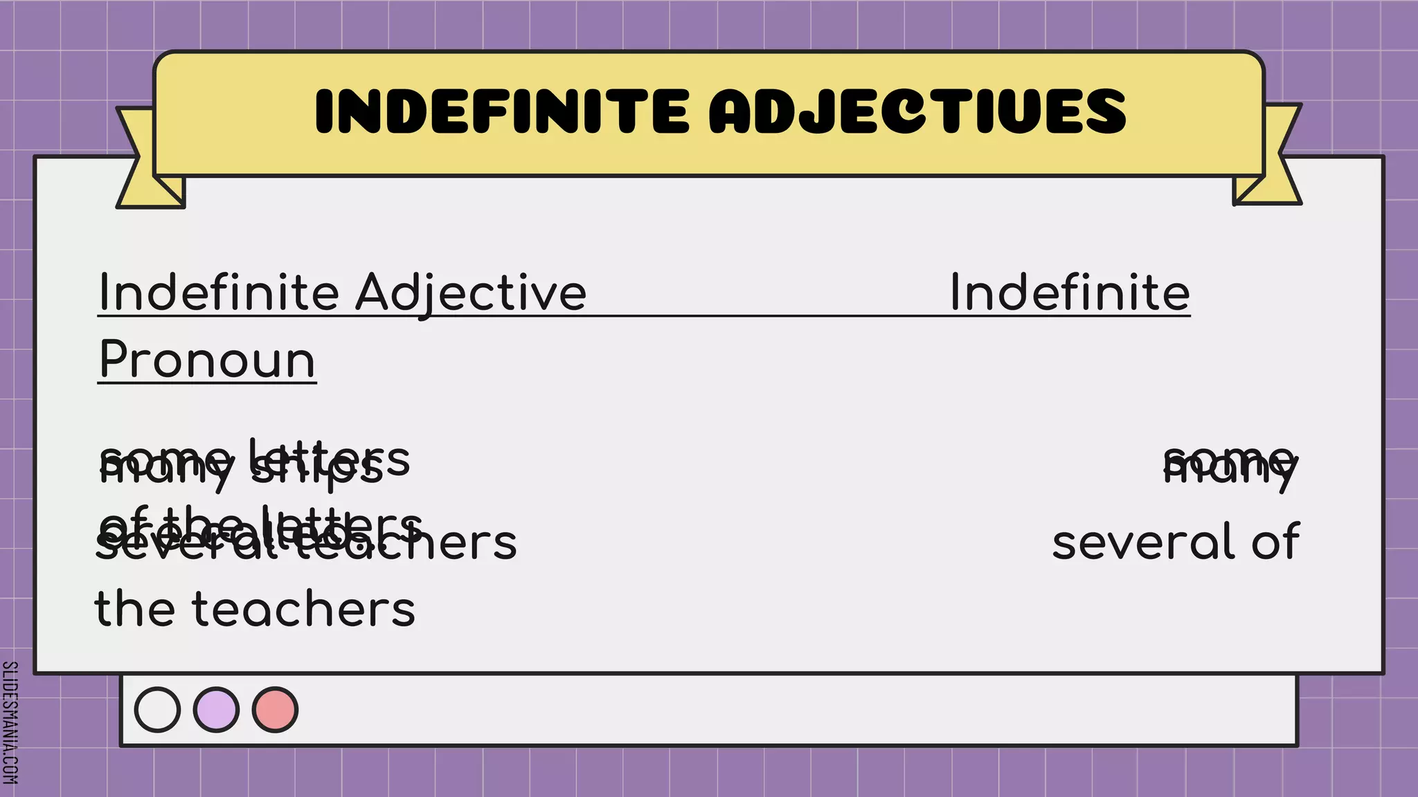 Descriptive and Limiting Adjectives | PPTX | Internet for Beginners ...