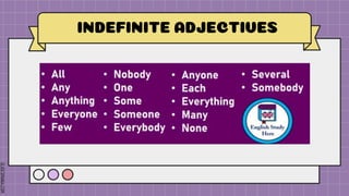 Descriptive and Limiting Adjectives | PPTX