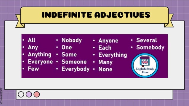 Descriptive and Limiting Adjectives | PPTX | Internet for Beginners ...