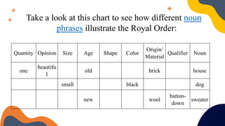 ADJECTIVES.pdf