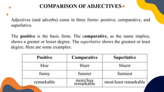 ADJECTIVES.pdf