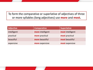 adjectives.pptx