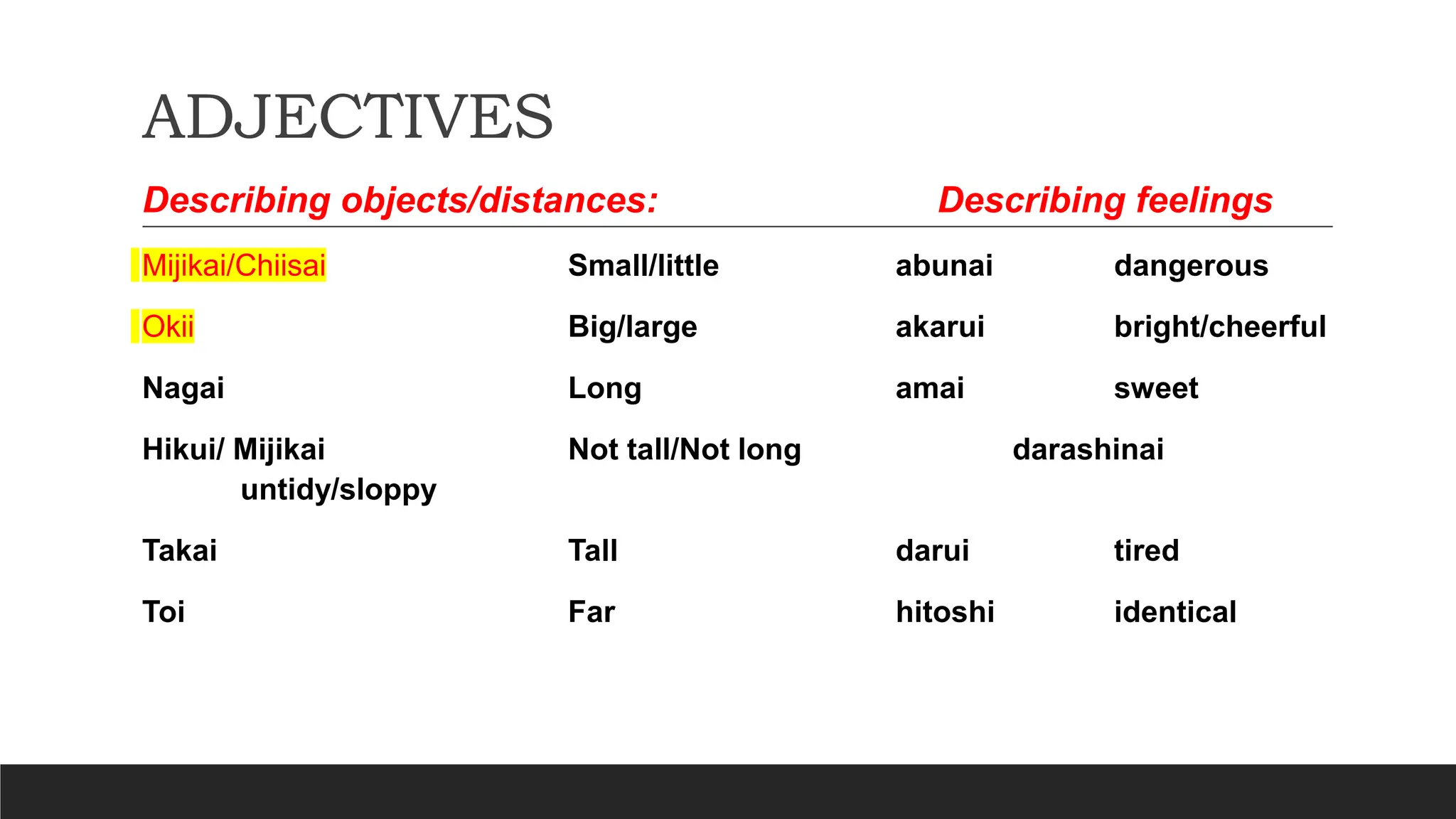 Adjectives and Adverbs - College English | PPT