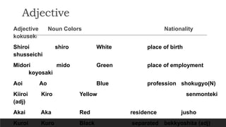 Adjectives and Adverbs - College English | PPT