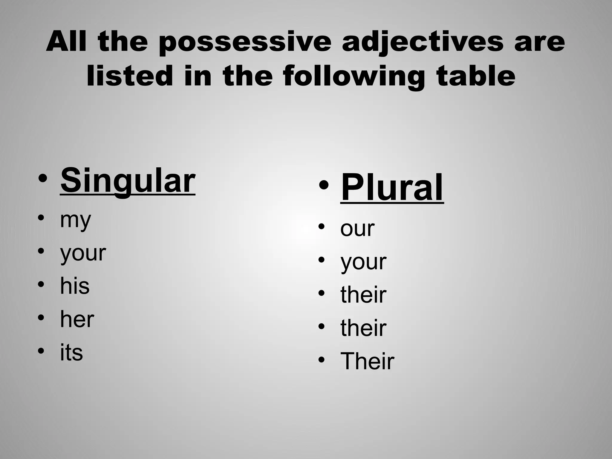 adjectives.pptxdhjdhfkjdisjdkkjdndhshysjs | PPTX