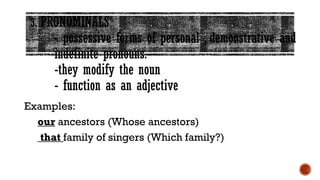 english_7__ADJECTIVES and its types.pptx