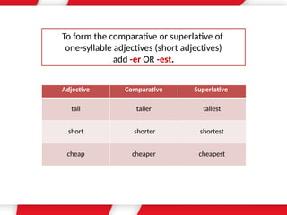 Grammar - English as a foreign Languages - Adjectives | PPTX