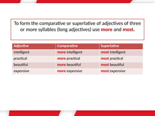 Grammar - English as a foreign Languages - Adjectives | PPTX