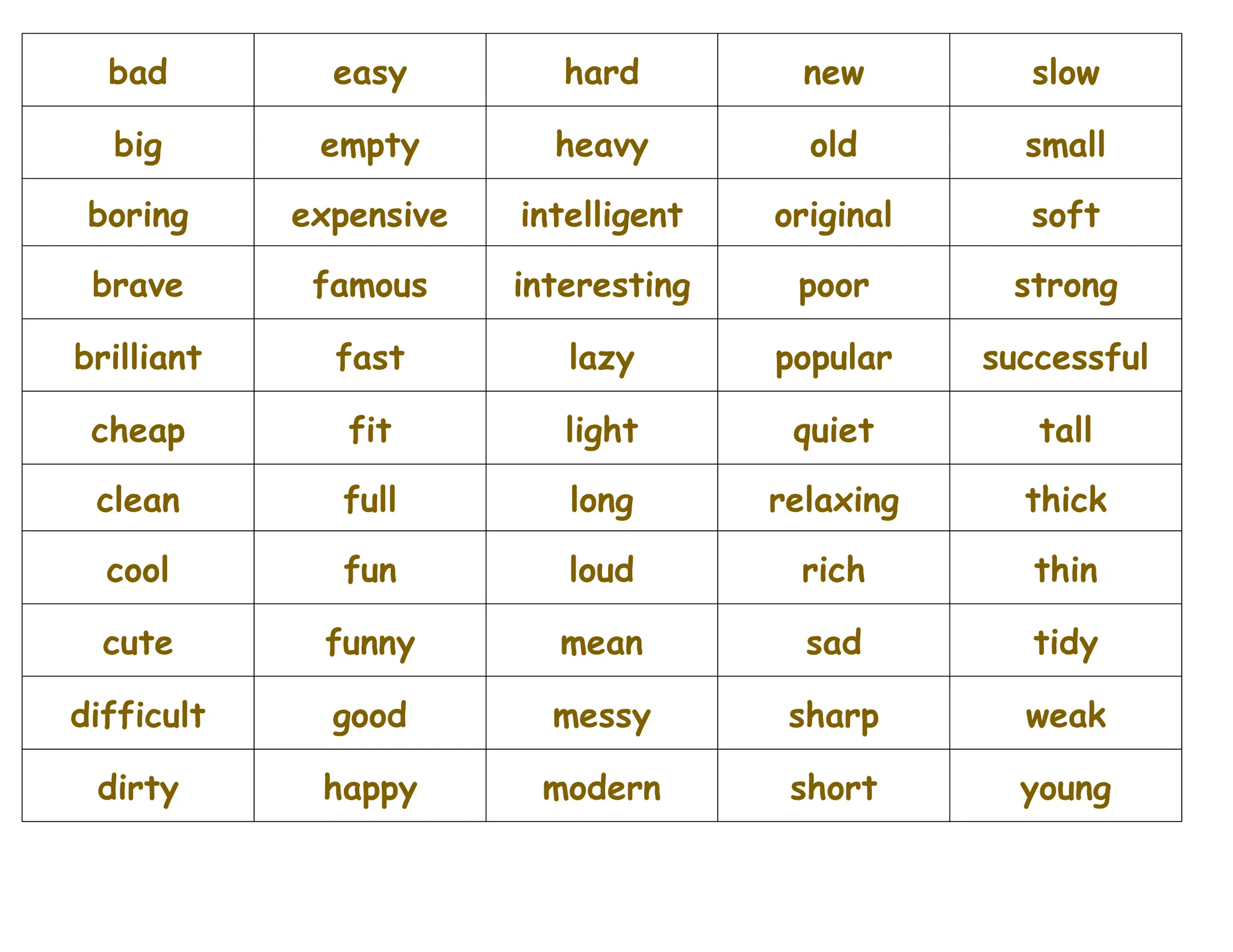 adjectives BASICS ENGLISH FOR EDUCATION AND | PDF