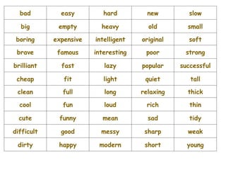 adjectives BASICS ENGLISH FOR EDUCATION AND | PDF