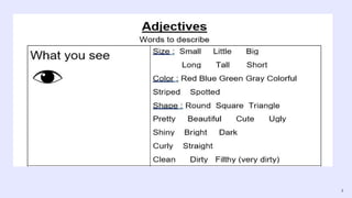 ADJECTIVES and MYSTERY BOX ACTIVITY!!!!! | PPTX