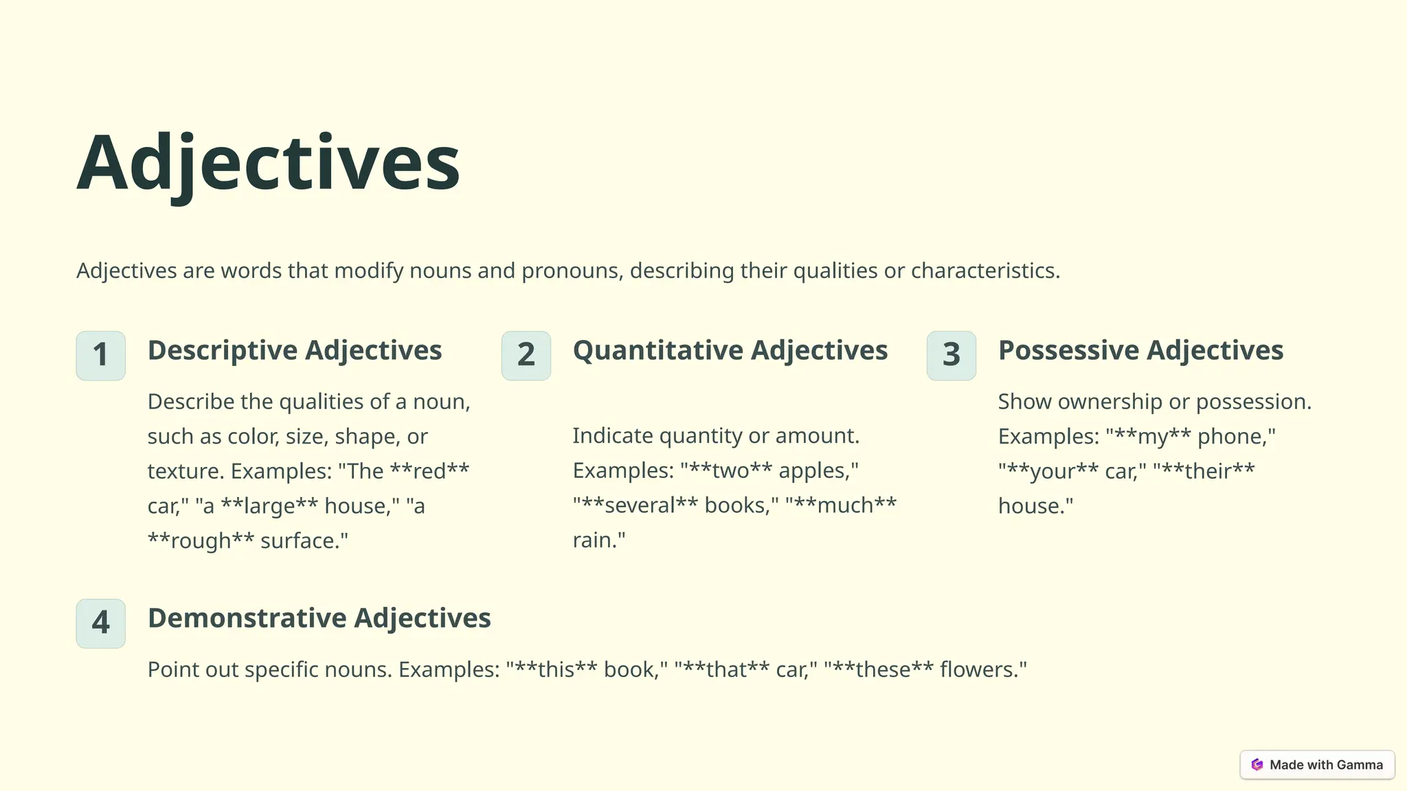 Understanding Adjectives-and-Adverbs.pptx