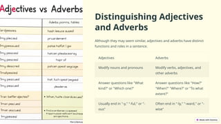 Understanding Adjectives-and-Adverbs.pptx