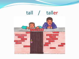 Adjectives comparatives | PPTX