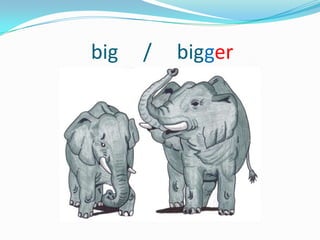 Adjectives comparatives | PPT