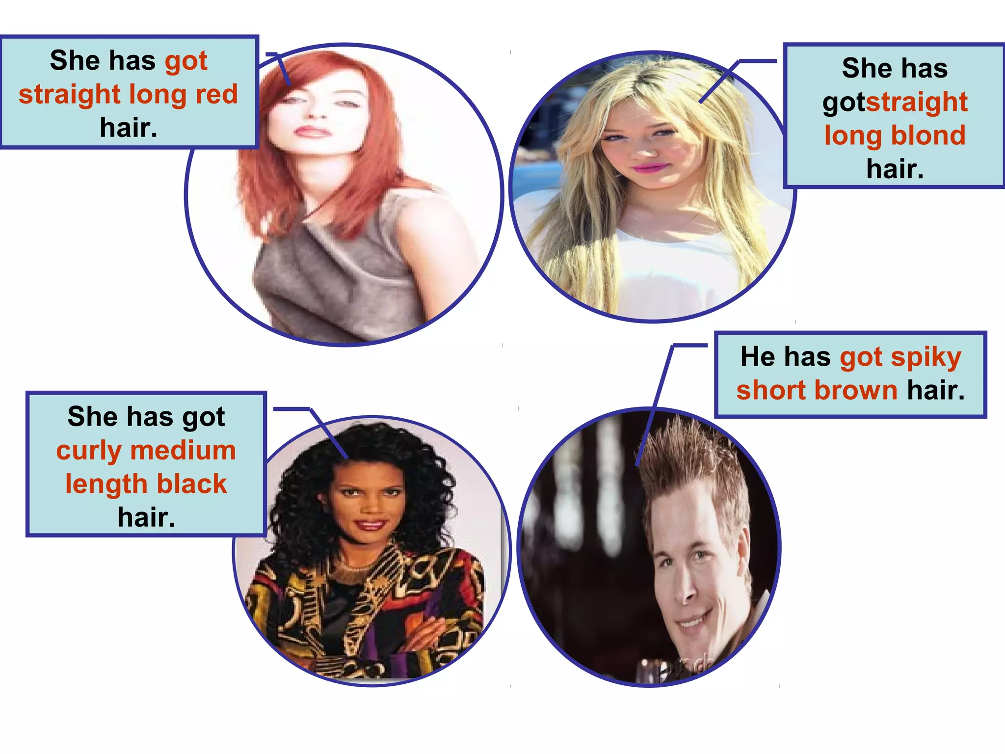 Adjectives describing appearance and personality | PPT