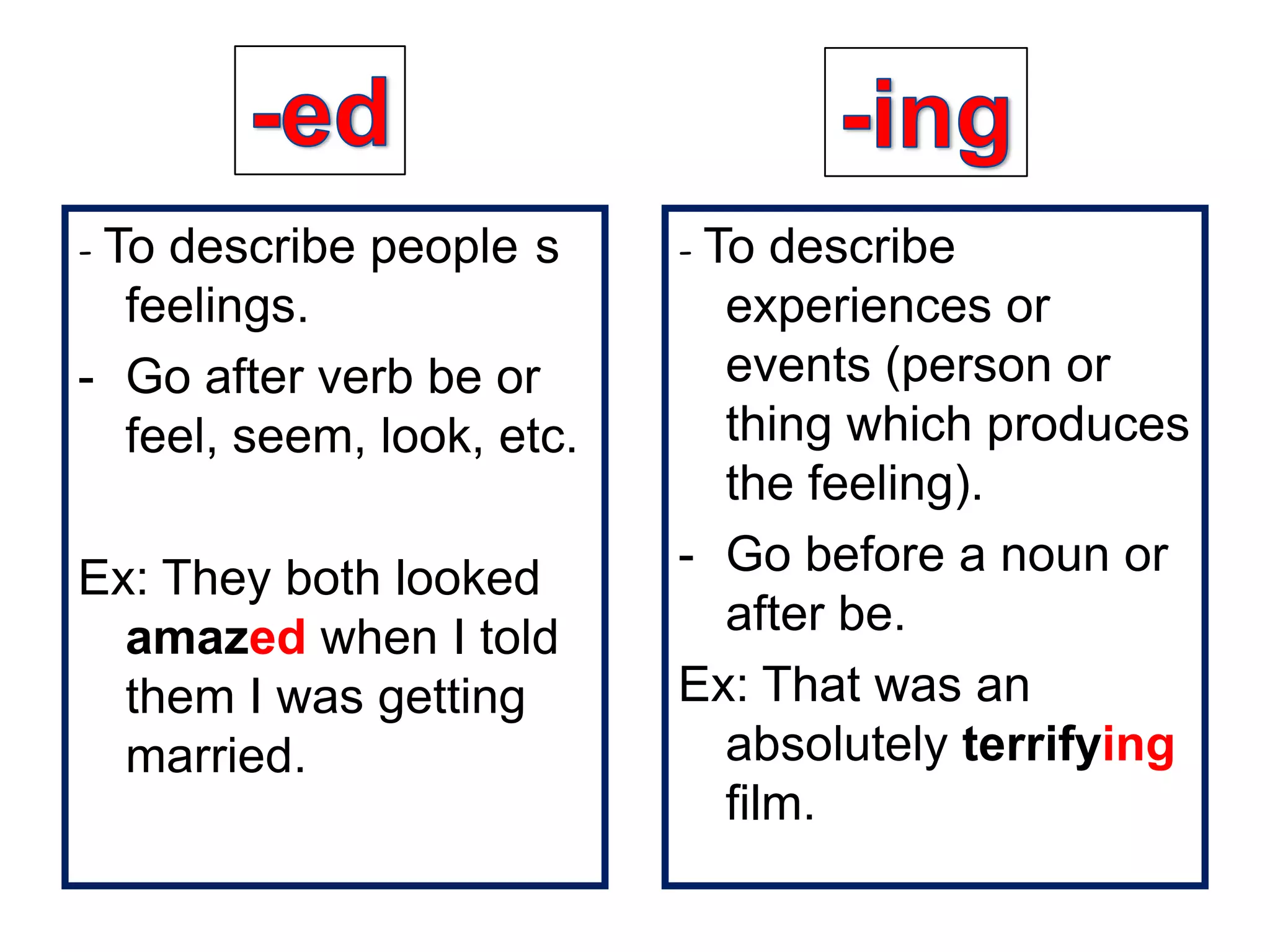 Adjectives -ed and -ing | PPT