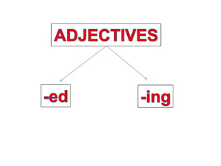 Adjectives -ed and -ing | PPT