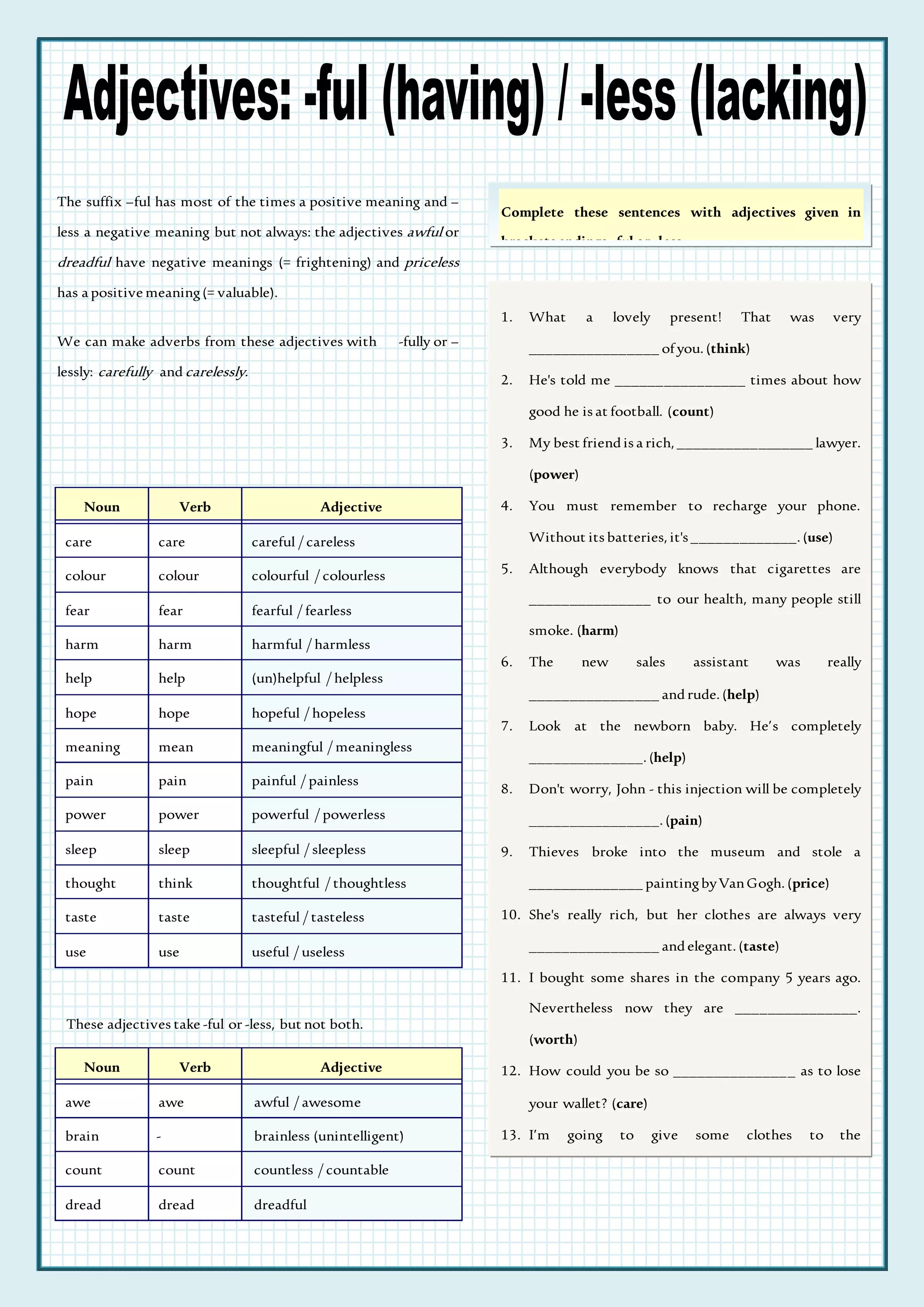 Adjectives ending-in-ful-or-less-grammar-drills 95312 | DOC