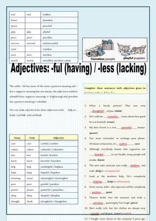 Adjectives ending-in-ful-or-less-grammar-drills 95312 | DOC