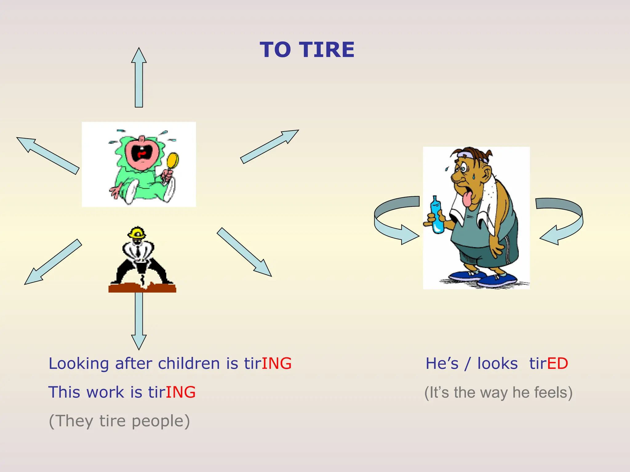 Adjectives in English with - ING-ED..ppt
