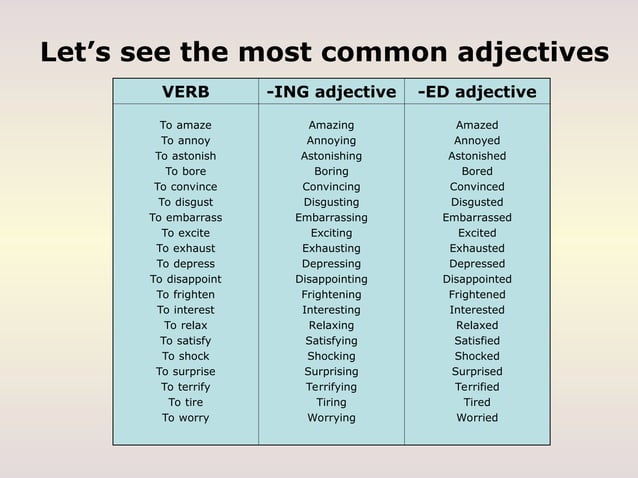 Adjectives in English with - ING-ED..ppt
