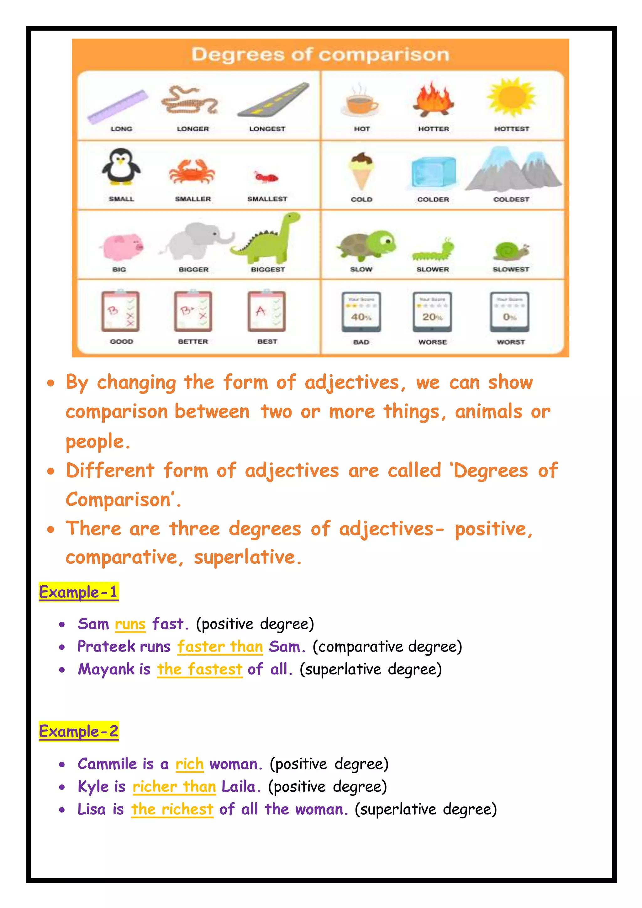 Adjectives and Degrees of Comparison- notes for Grade III to V | DOCX