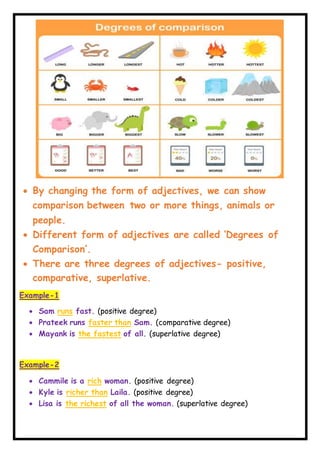 Adjectives and Degrees of Comparison- notes for Grade III to V | DOCX