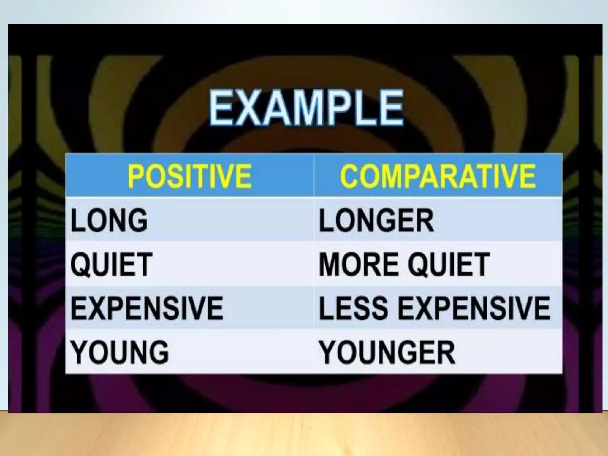 Adjectives Powerpoint Grade 6 elementary.ppt