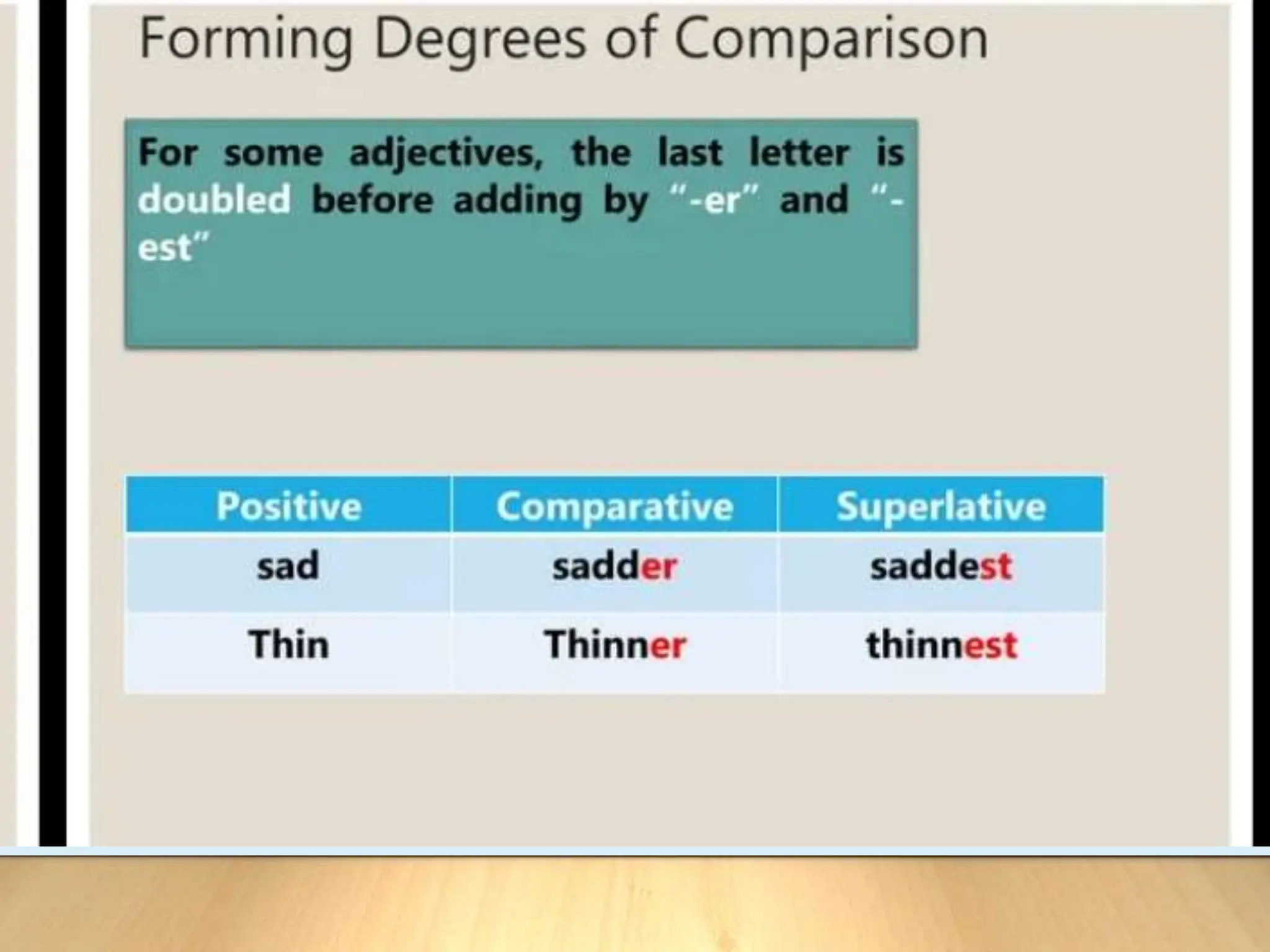 Adjectives Powerpoint Grade 6 elementary.ppt