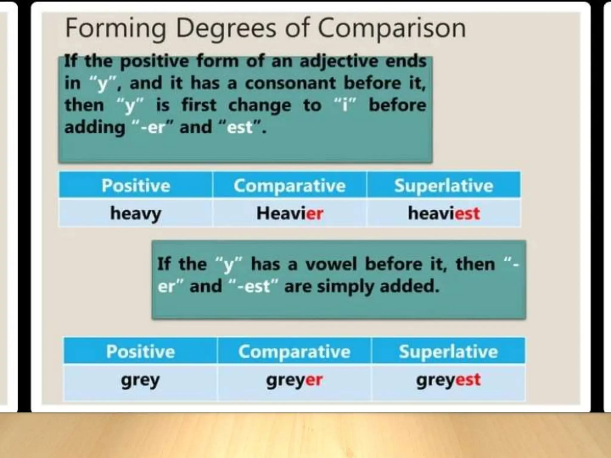 Adjectives Powerpoint Grade 6 elementary.ppt